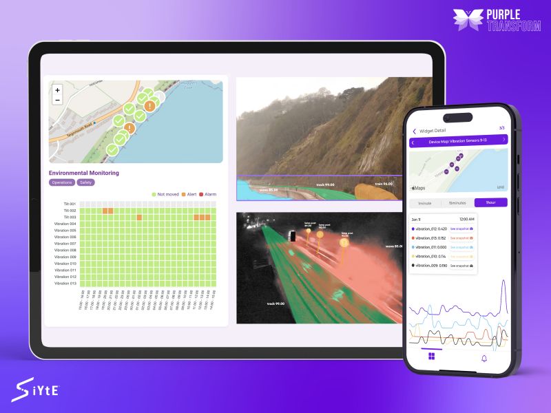 Purple Transform Secures £4.5M to Boost Rail Safety with AI Technology ...